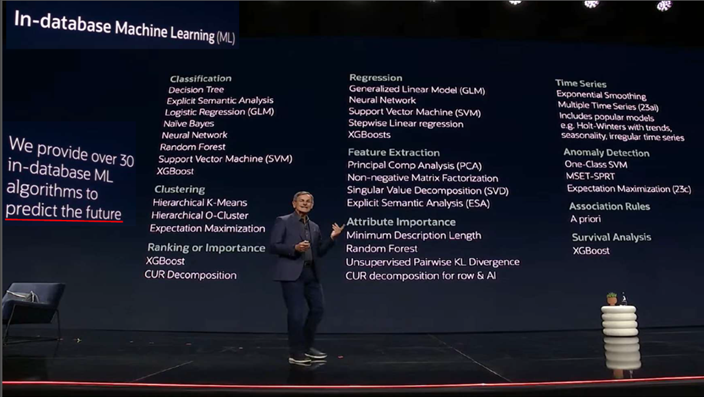 What You Missed at Oracle CloudWorld 2024 Part III - Revolutionizing Enterprise Development: AI ...